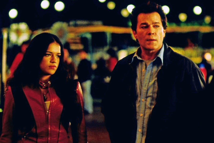 Control (2004) - Filmweb