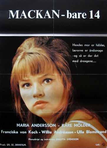 Mackan (1977) - Filmweb