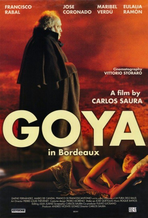 Goya (1999) - Filmweb