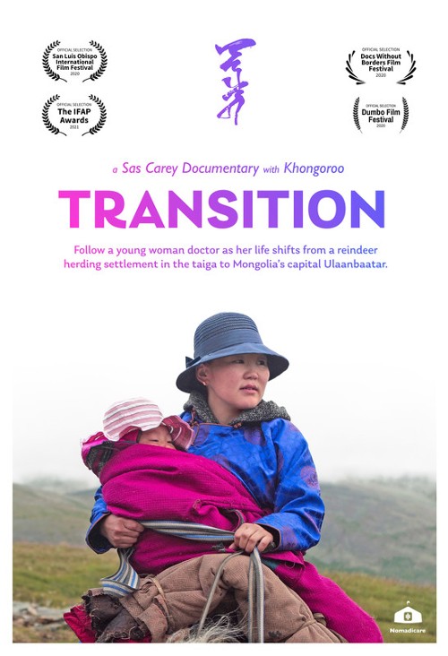 Transition (2019) - Filmweb
