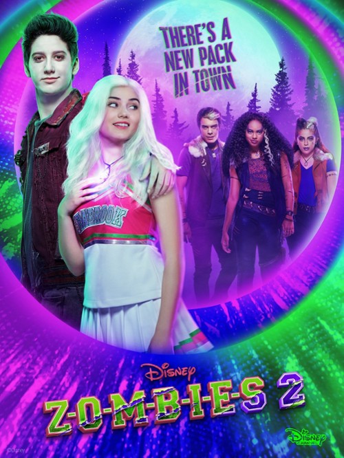 Zombi 2 (2020) - Filmweb
