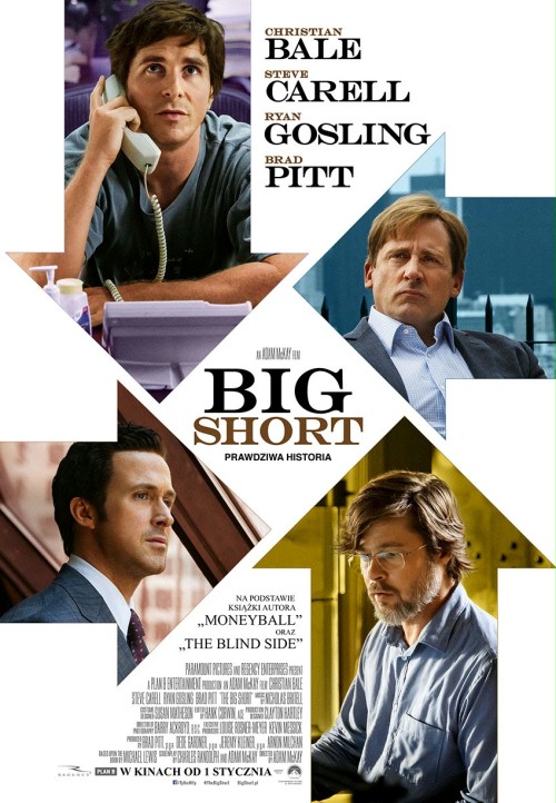 Big Short (2015) - Filmweb