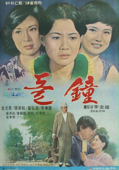 Doljong (1978) - Filmweb