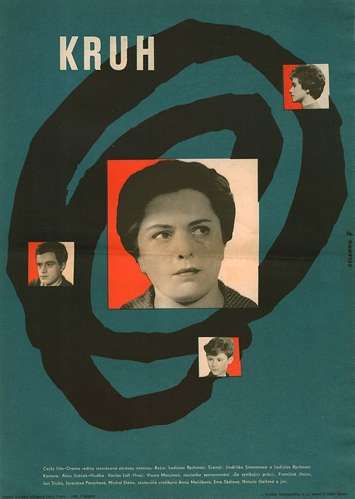 Kruh (1959) - Filmweb