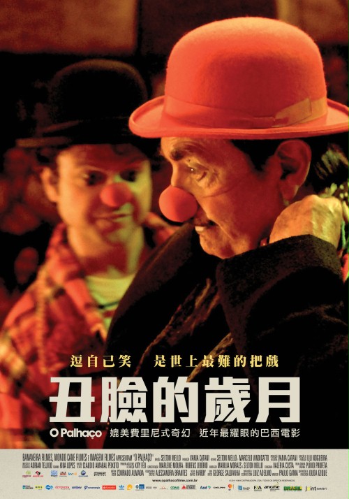 Klaun (2011) - Filmweb