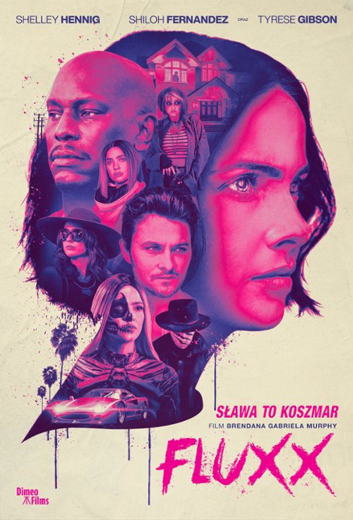 Fluxx (2024) - Filmweb